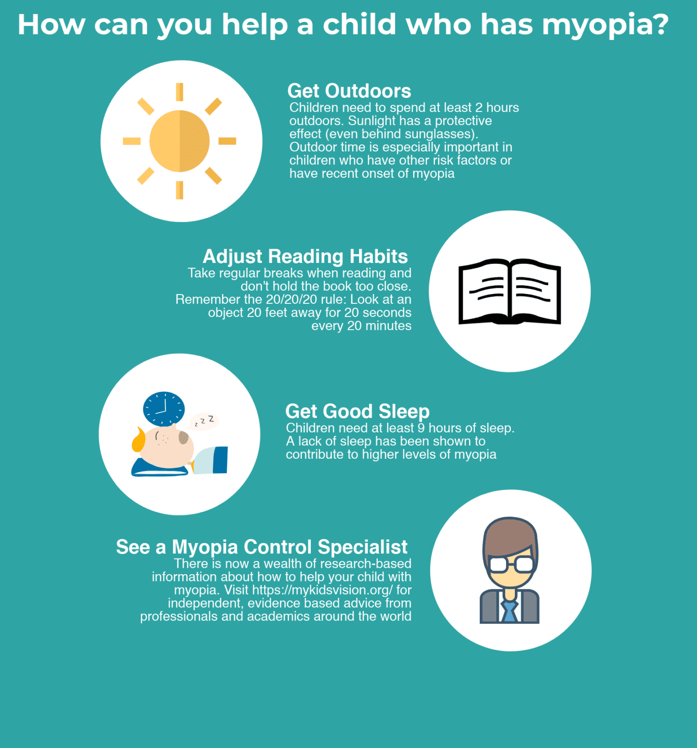 Childhood Myopia - Laser Pro Eye